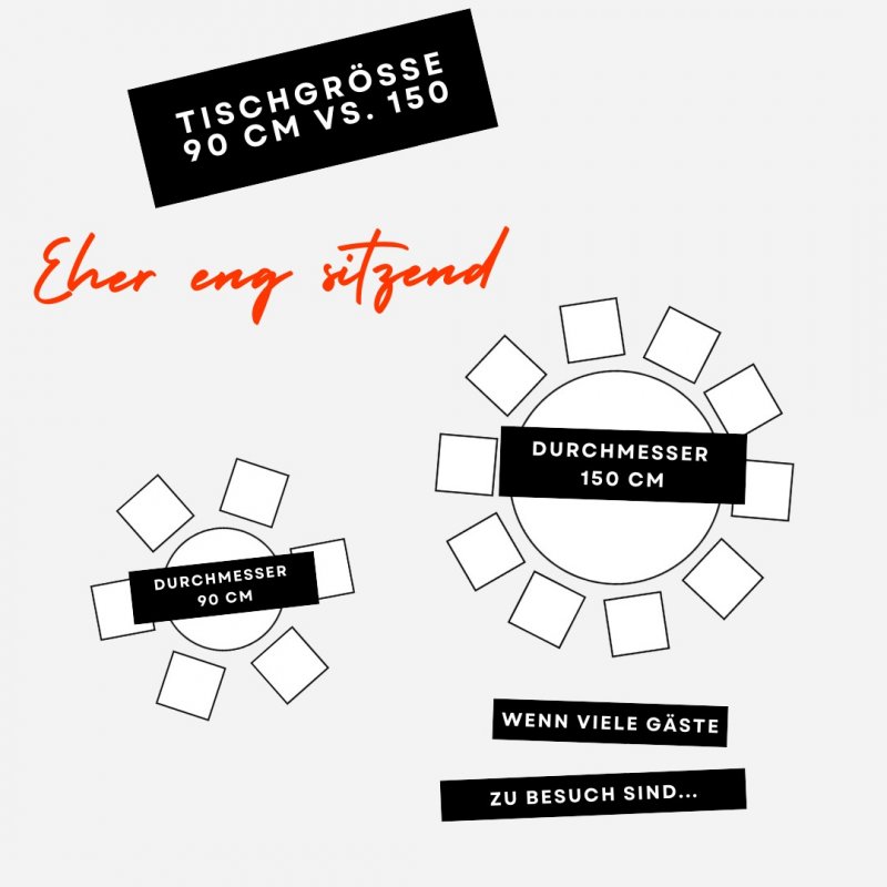 Esstisch: Rund vs. eckig? - sweetlivinginterior